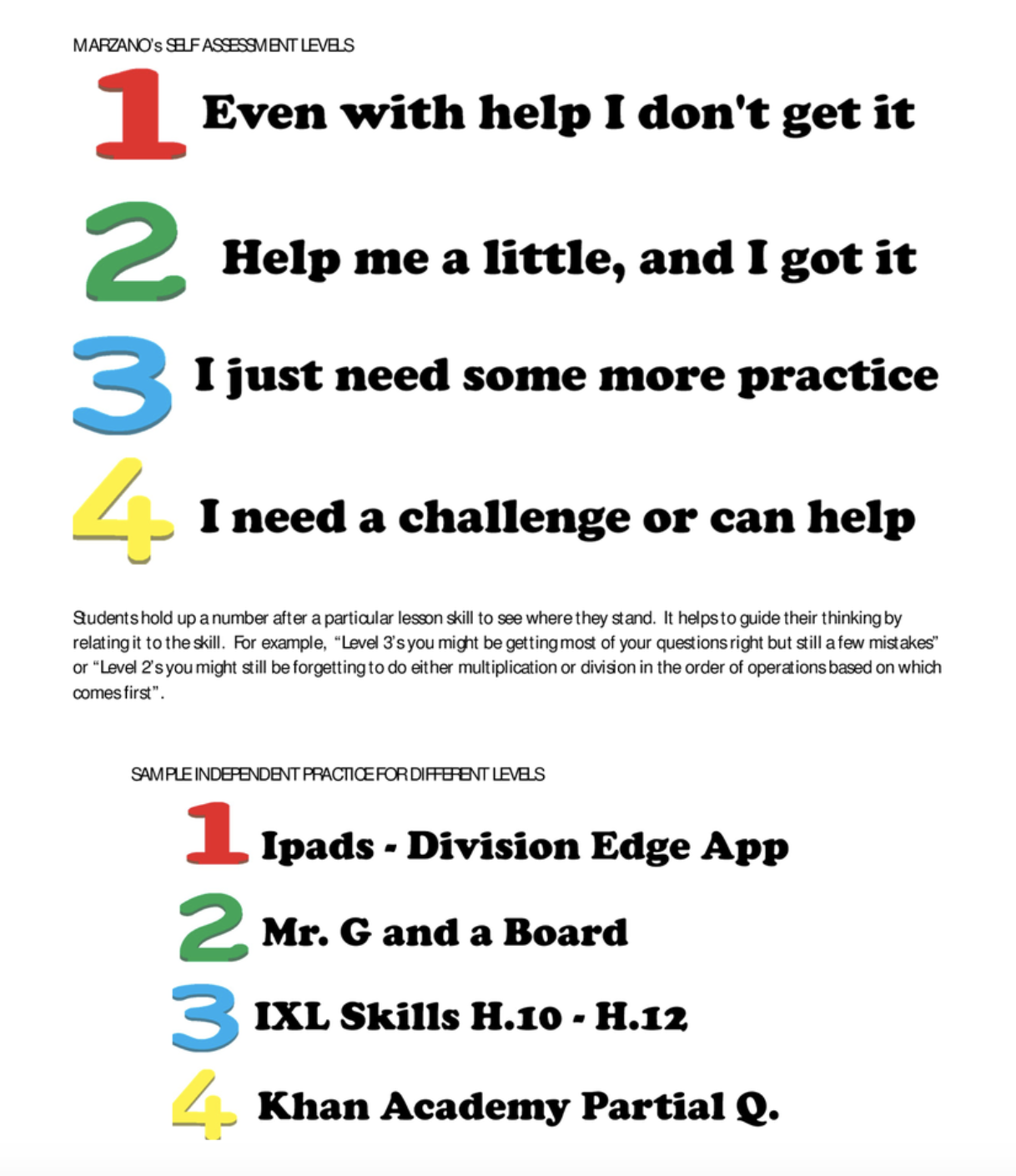 Top 5 Instructional Strategies for Student-Centered Teaching – BetterLesson